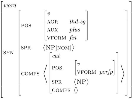 Syntax 1 Wiki: Week 6 - English Grammar